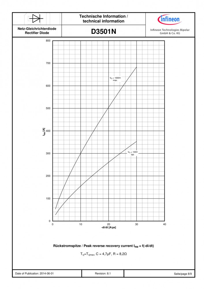 D3501N42T technical document page 8