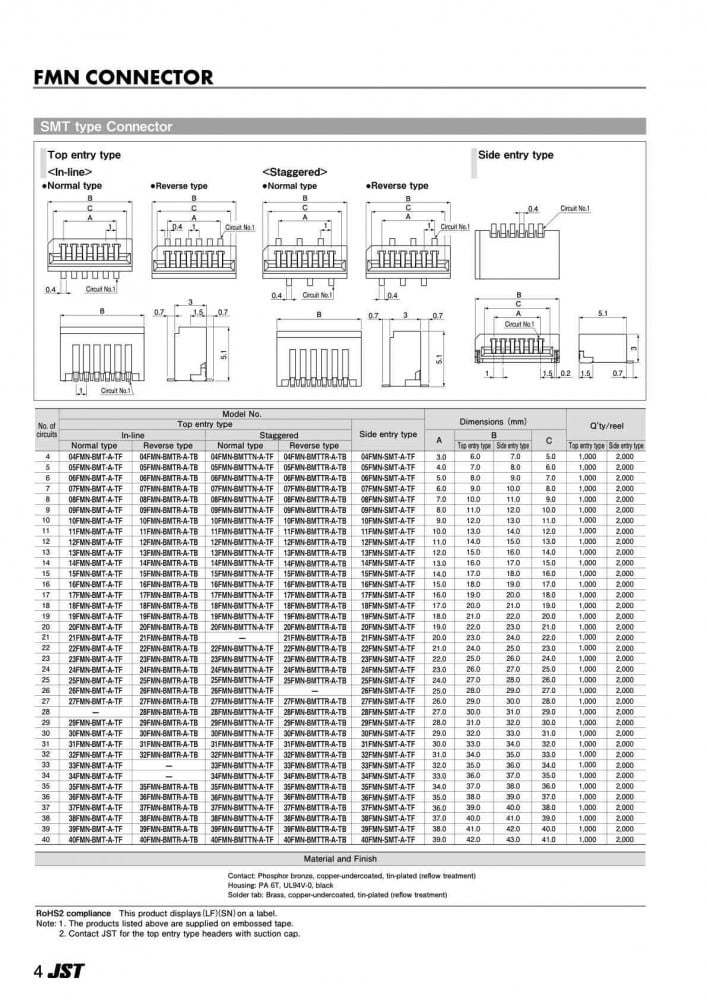 JST FMN series technical document page 4