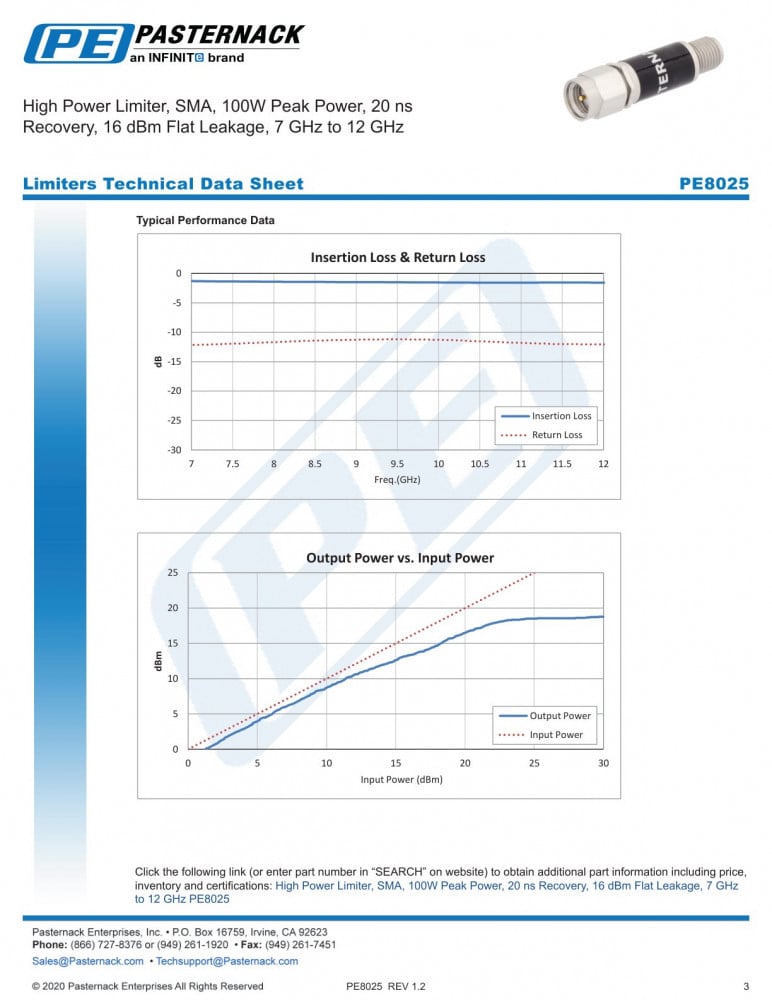 PE8025 technical document page 3