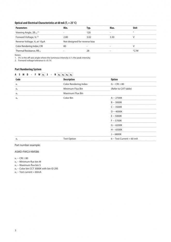 ASMD-FWG3-NPTE6 datasheet page 3