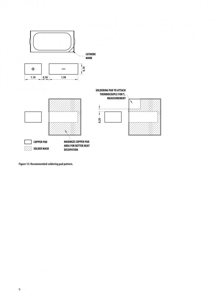 ASMD-FWG3-NPTE6 datasheet page 9