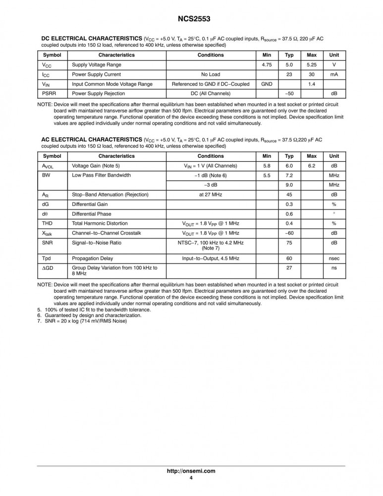 NCS2553 datasheet page 4