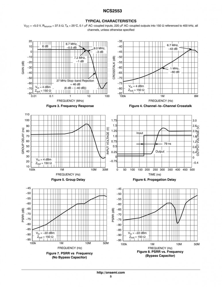 NCS2553 datasheet page 5