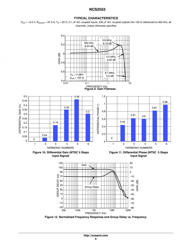 NCS2553 datasheet page 6