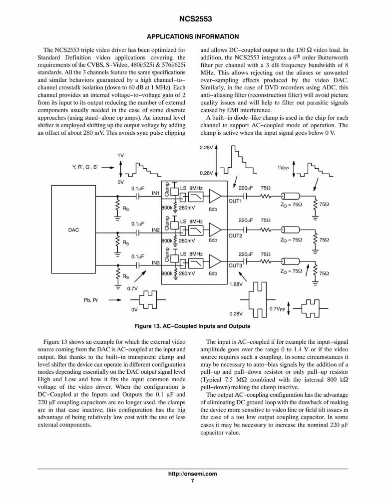 NCS2553 datasheet page 7