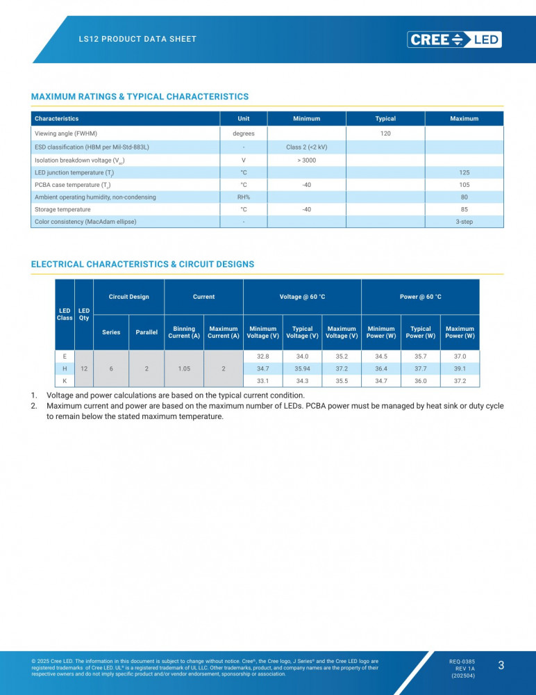 Cree LED LS12 technical document, page 3