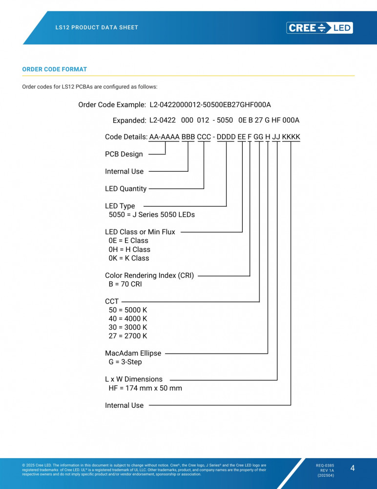 Cree LED LS12 technical document, page 4