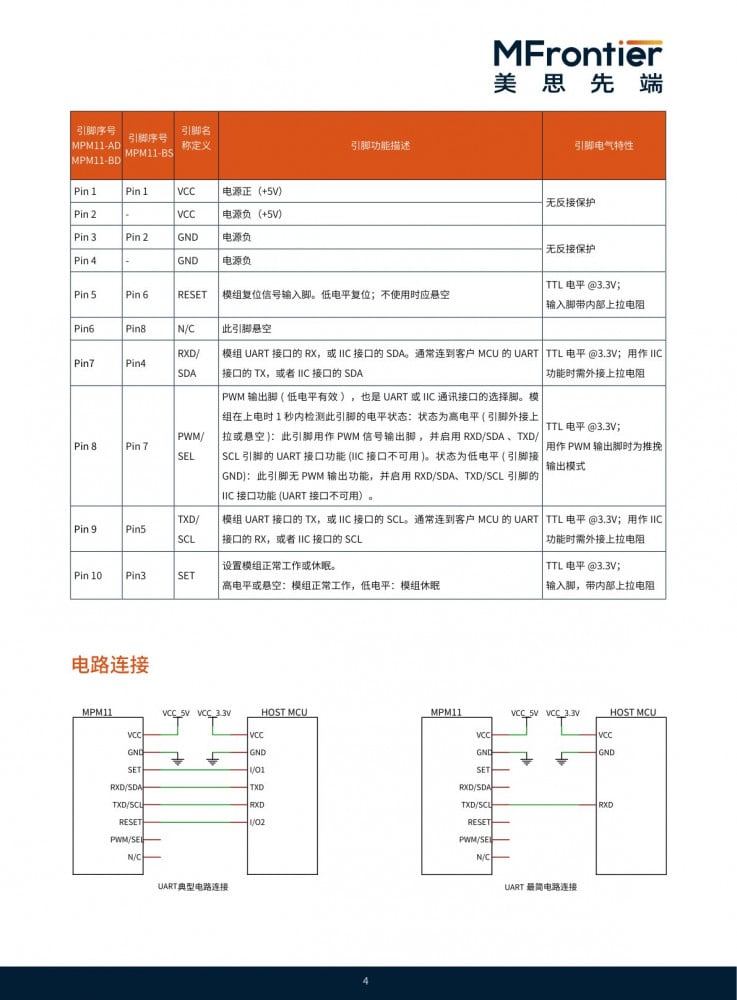 MPM11 technical document page 4