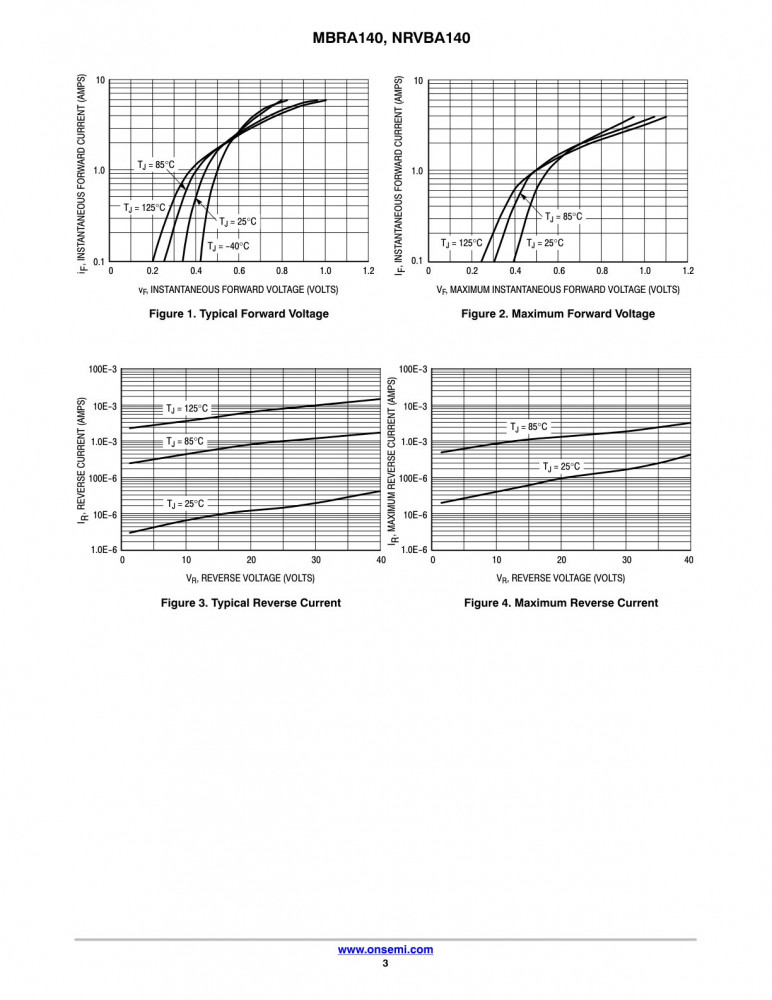 MBRA140T3G datasheet page 3