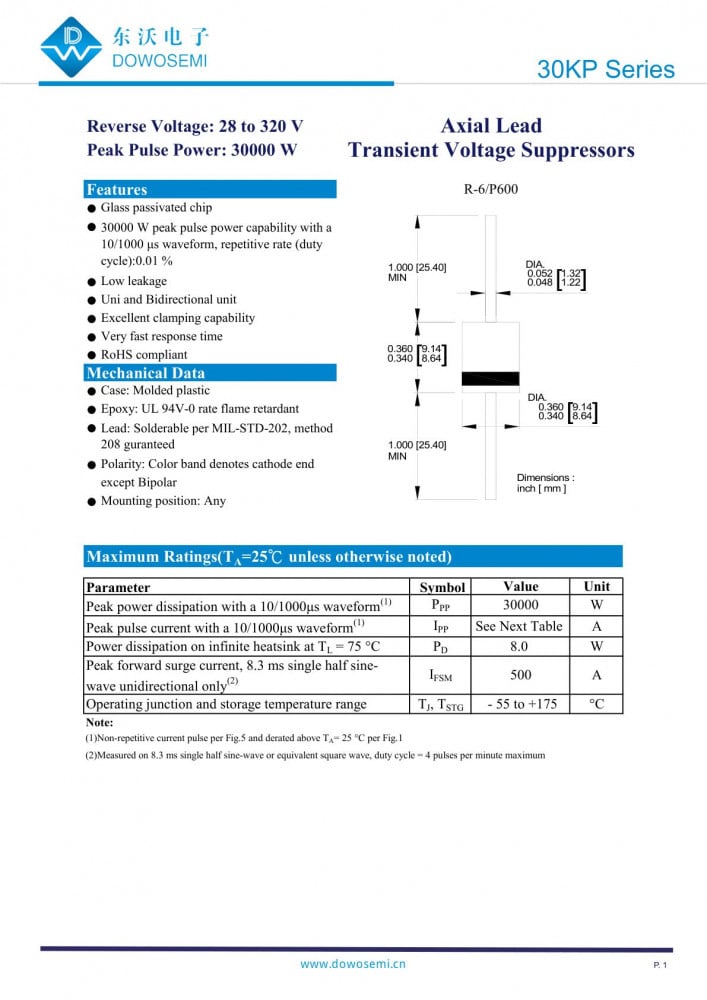 DOWO 30KP51CA datasheet page 1