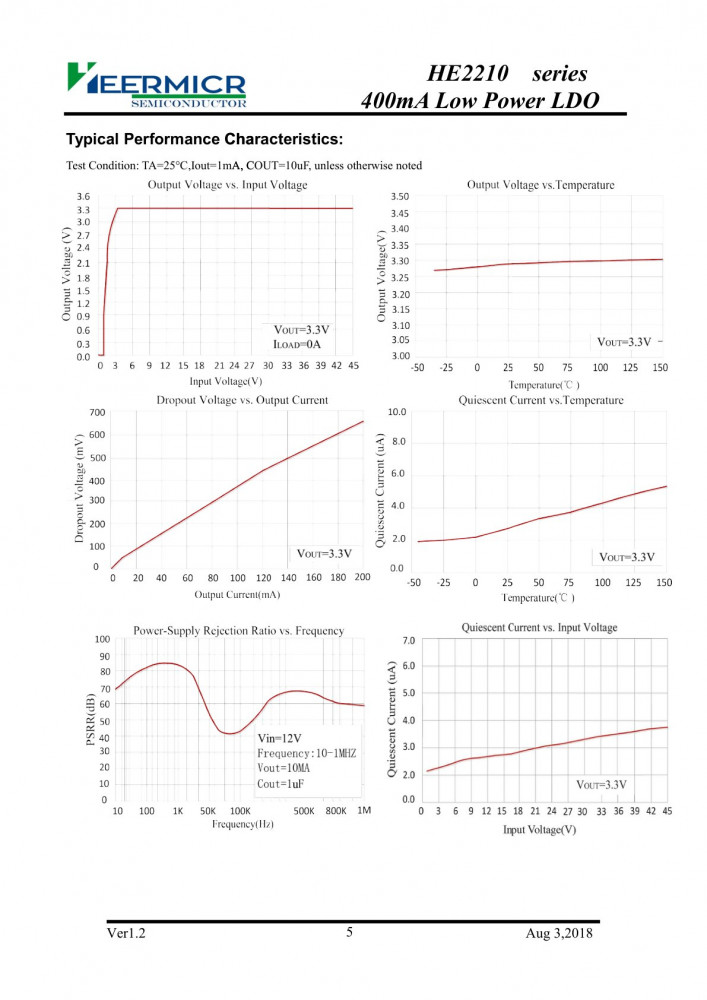 HE2210 datasheet page 5