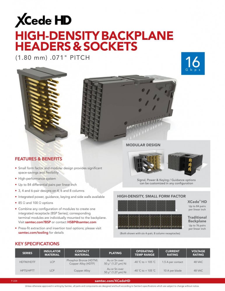 Samtec HDTM high-density backplane header documentation page 1