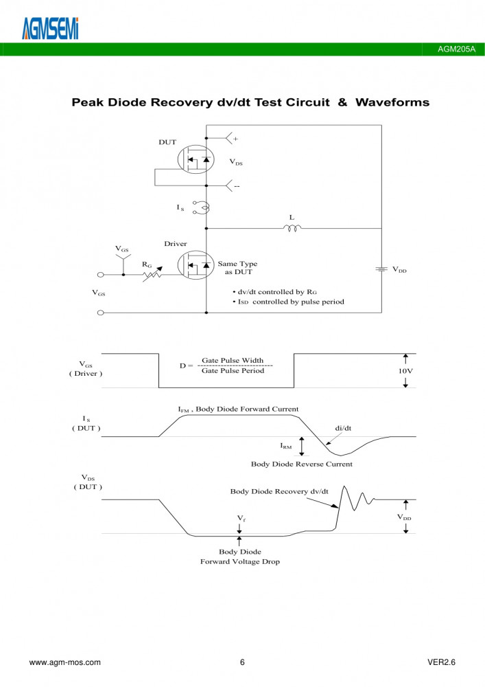 AGM205A datasheet page 6