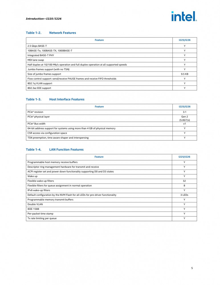 Intel I226 datasheet page 5