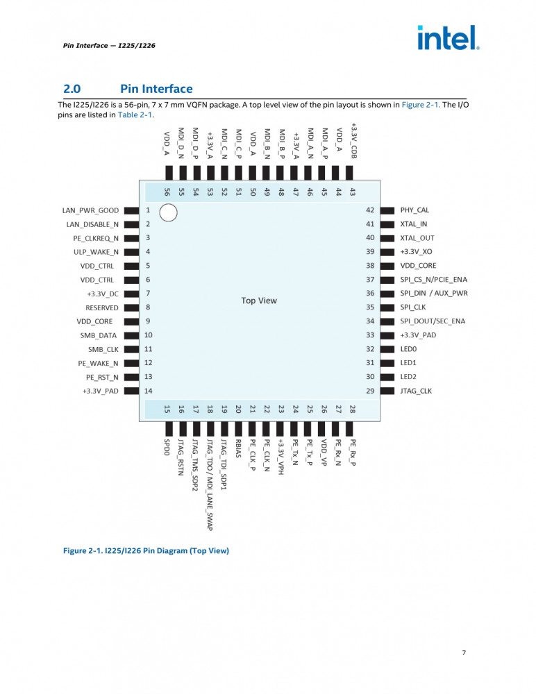 Intel I226 datasheet page 7