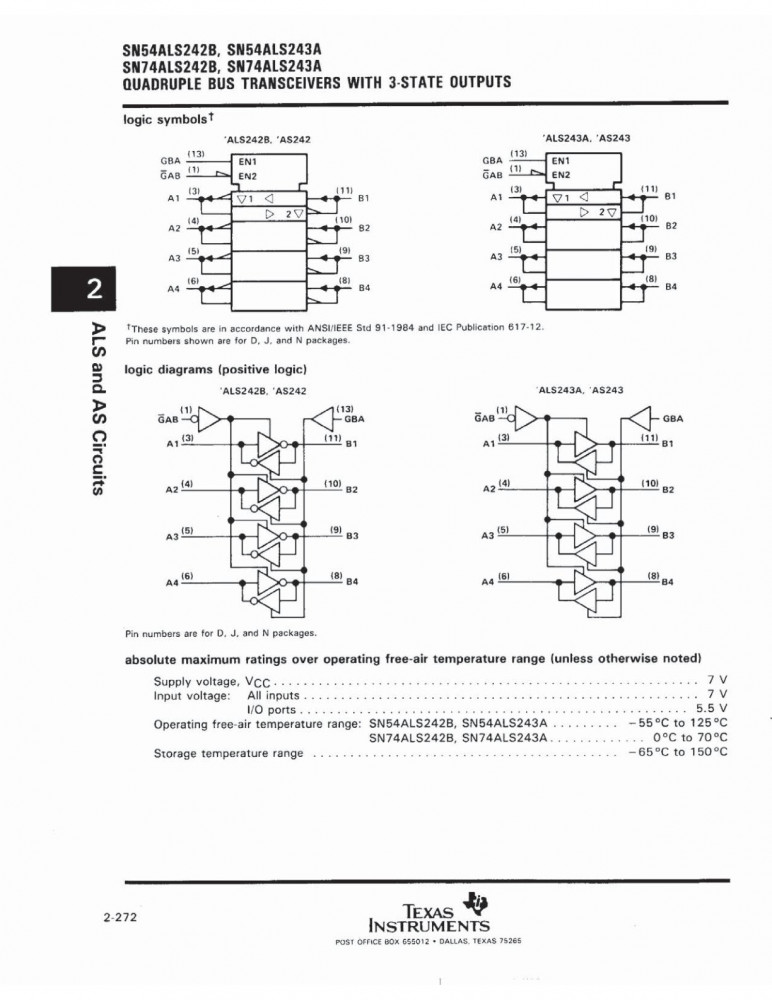 74AS242N datasheet page 4