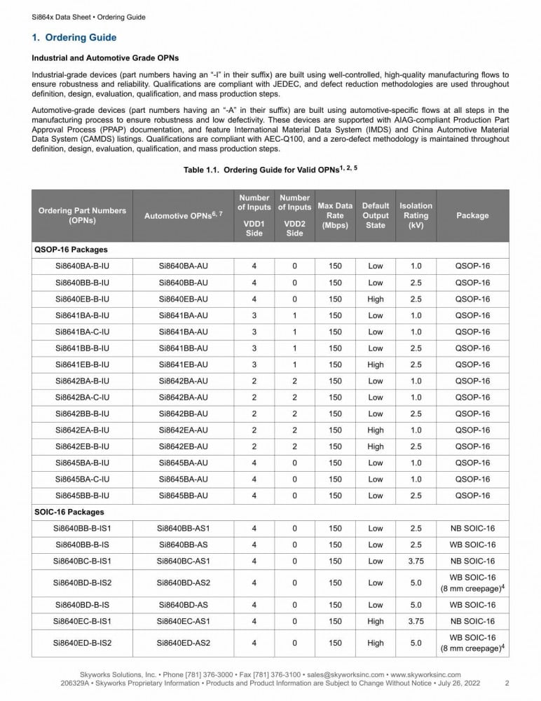SI8641ED-B-ISR datasheet page 2