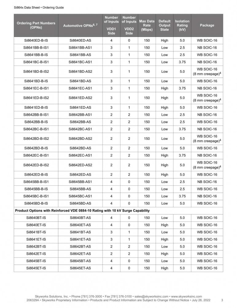SI8641ED-B-ISR datasheet page 3