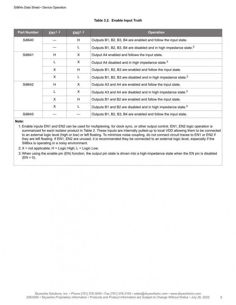 SI8641ED-B-ISR datasheet page 9