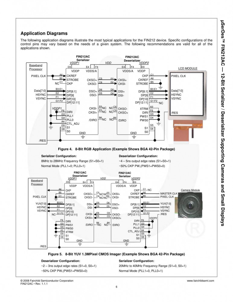 FIN212ACGFX datasheet page 6