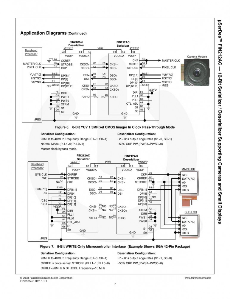 FIN212ACGFX datasheet page 7