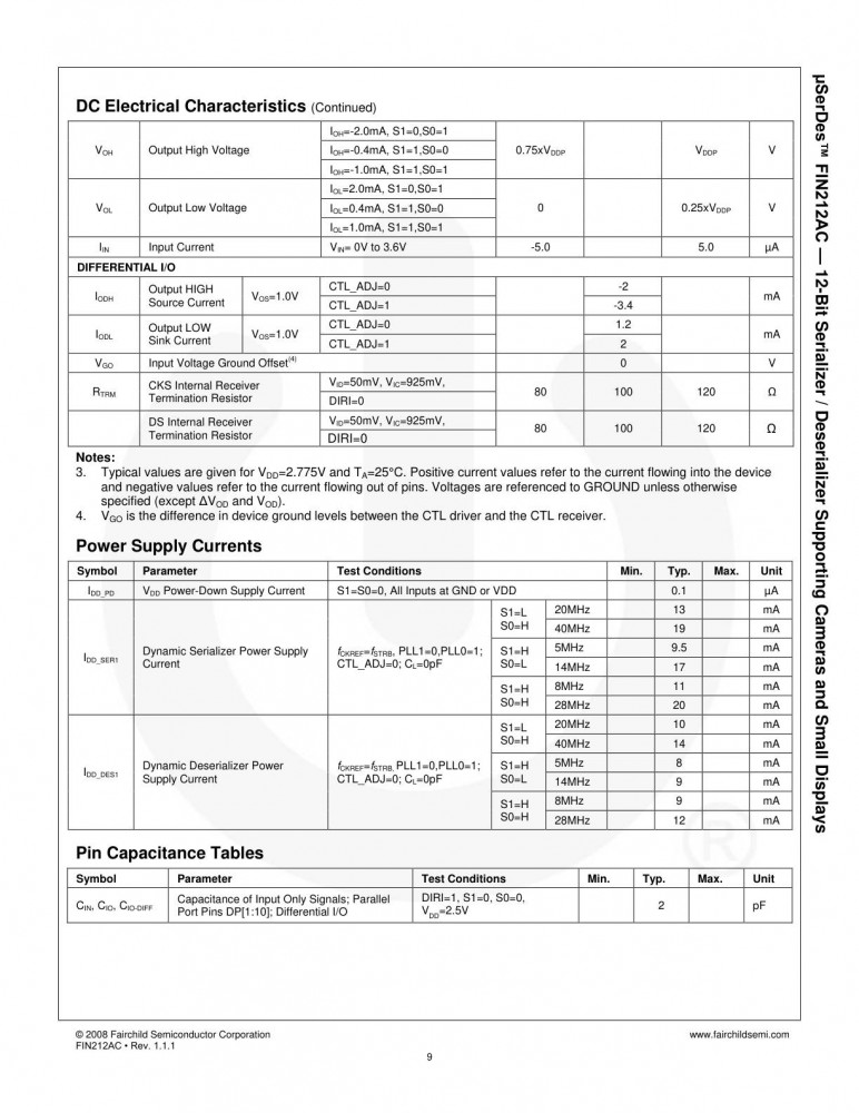 FIN212ACGFX datasheet page 9