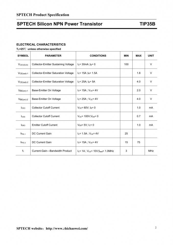 SPTECH TIP35B datasheet page 2