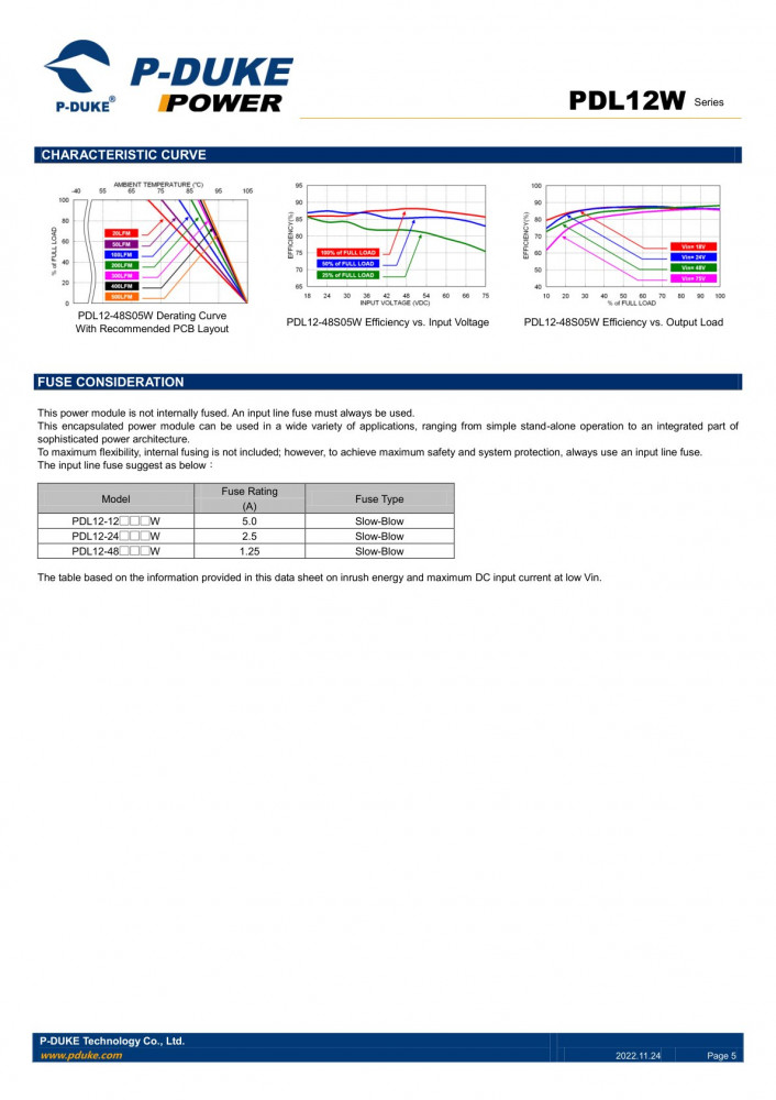Supplied document page 5
