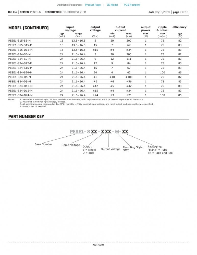 CUI PESE1-M datasheet page 2