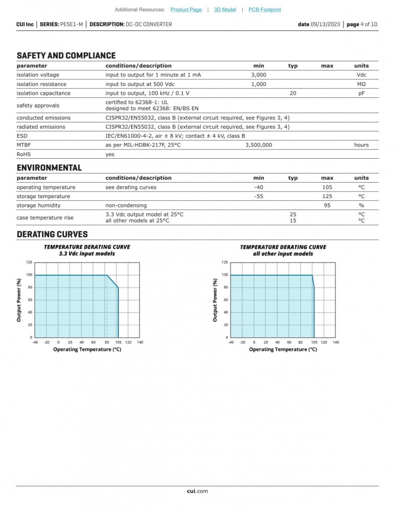 CUI PESE1-M datasheet page 4