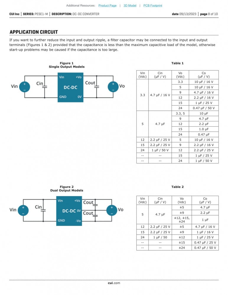 CUI PESE1-M datasheet page 8