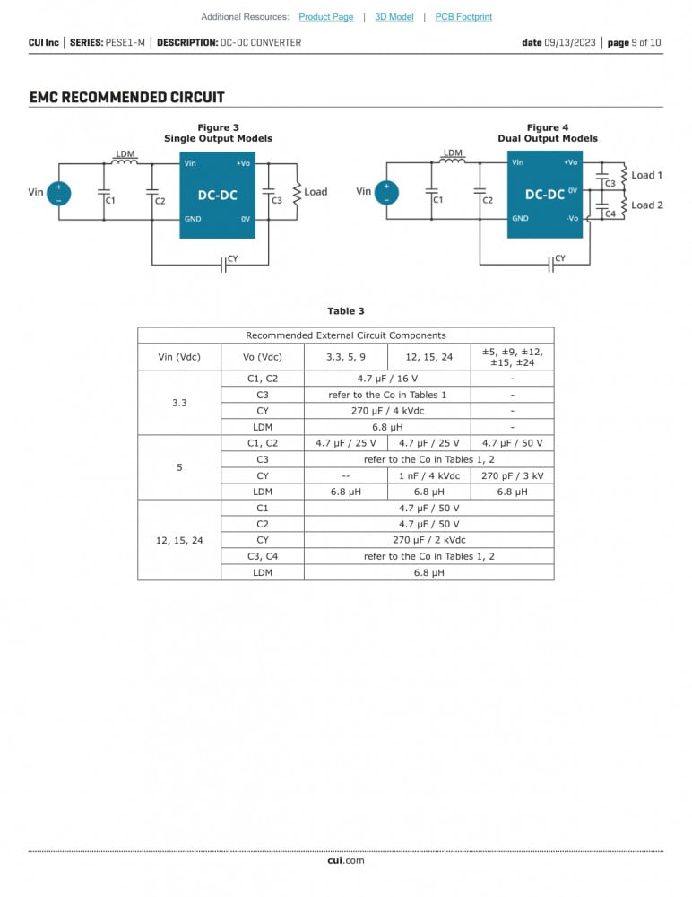 CUI PESE1-M datasheet page 9