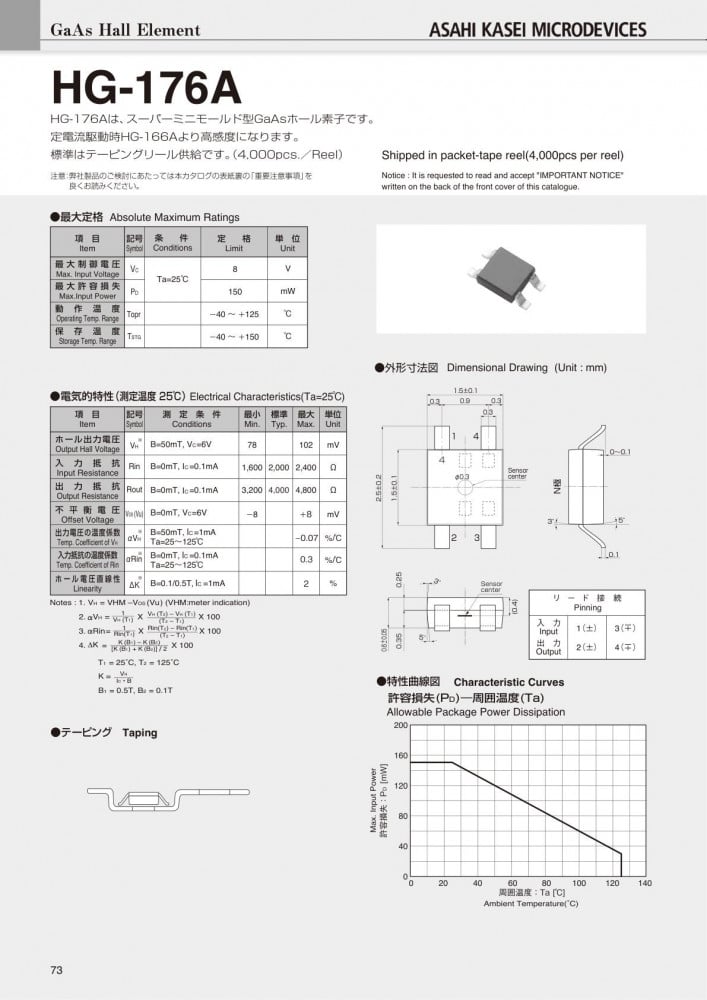 HG176A technical document page 1
