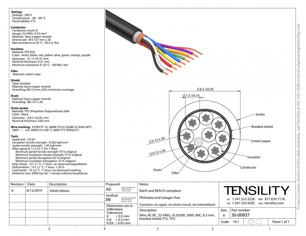Technical drawing preview for Tensility International model 30-00937