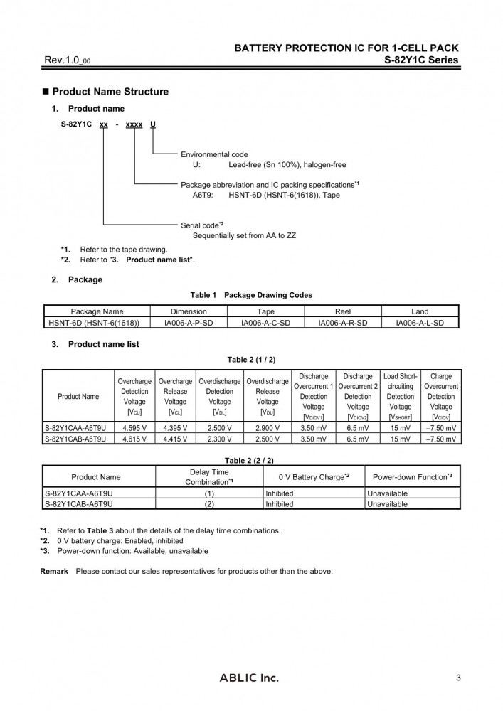 S-82Y1C datasheet page 3