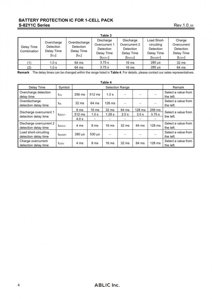 S-82Y1C datasheet page 4