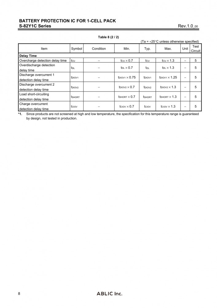S-82Y1C datasheet page 8