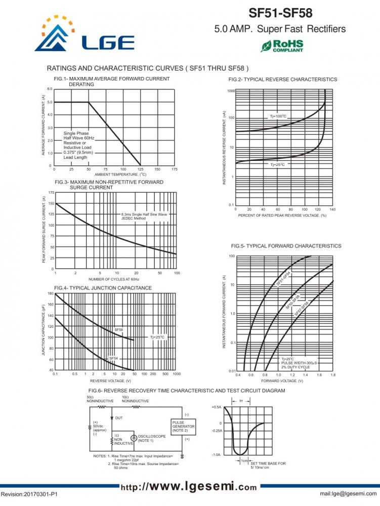 LGE SF58 datasheet page 2