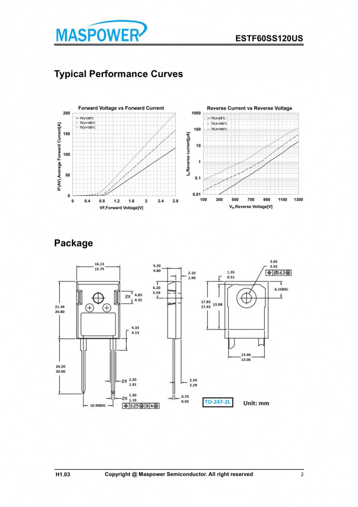 ESTF60SS120US datasheet page 2