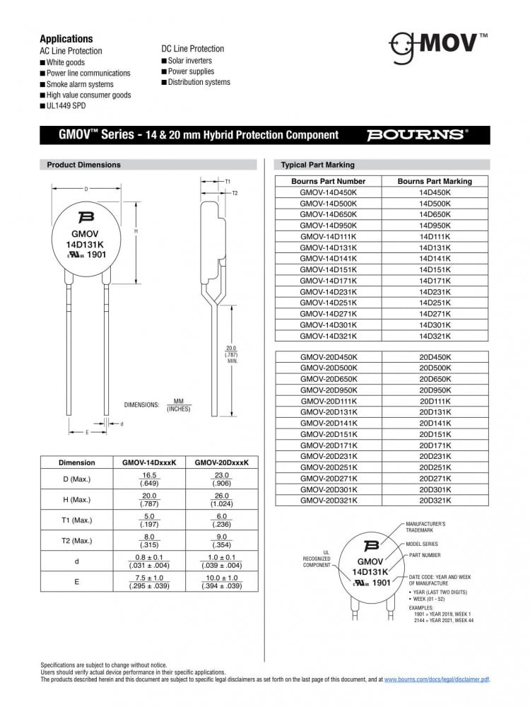 BOURNS GMOV series datasheet page 2