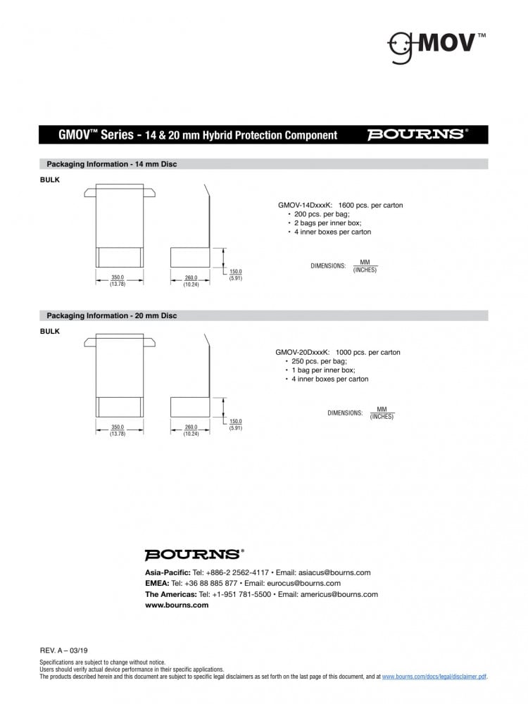 BOURNS GMOV series datasheet page 4
