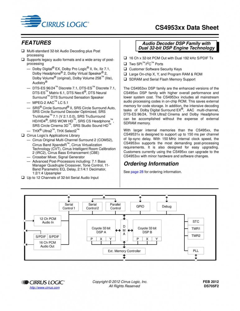 CS495314-DVZ datasheet page 1