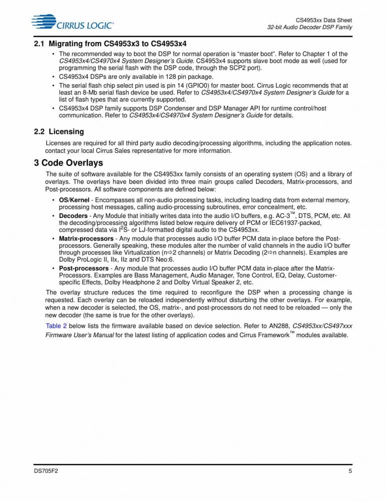 CS495314-DVZ datasheet page 5