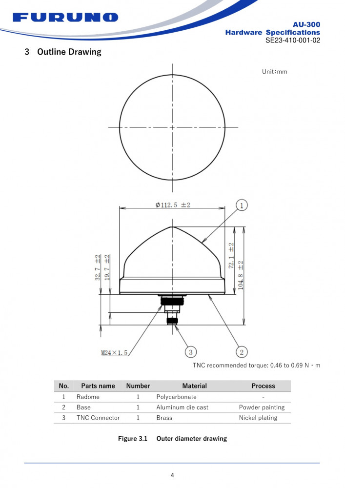 AU-300 technical document page 8
