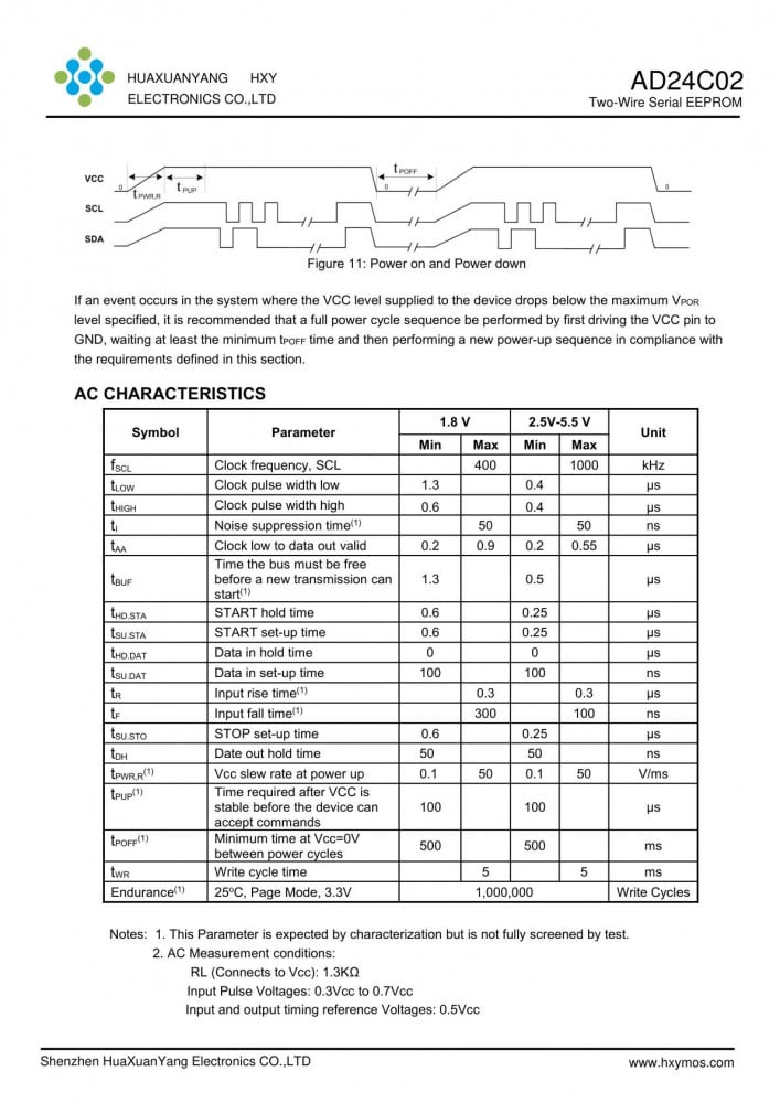 AD24C02 datasheet page 10