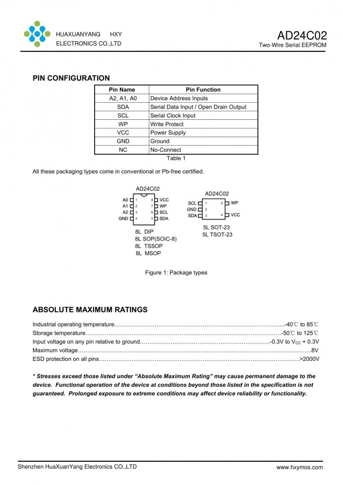AD24C02 datasheet page 2