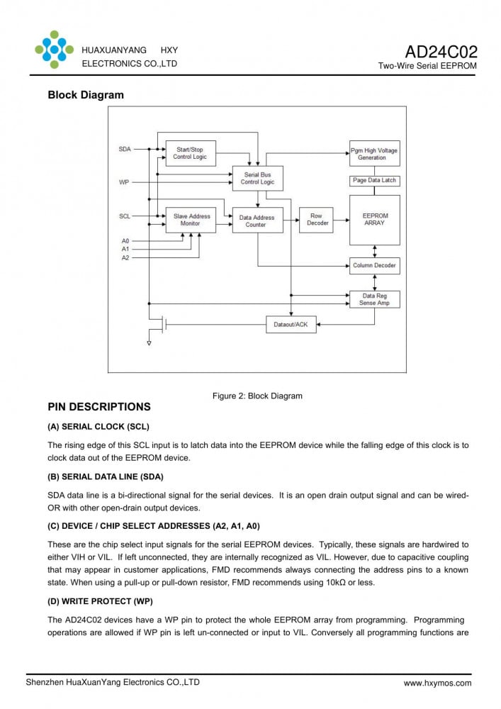 AD24C02 datasheet page 3