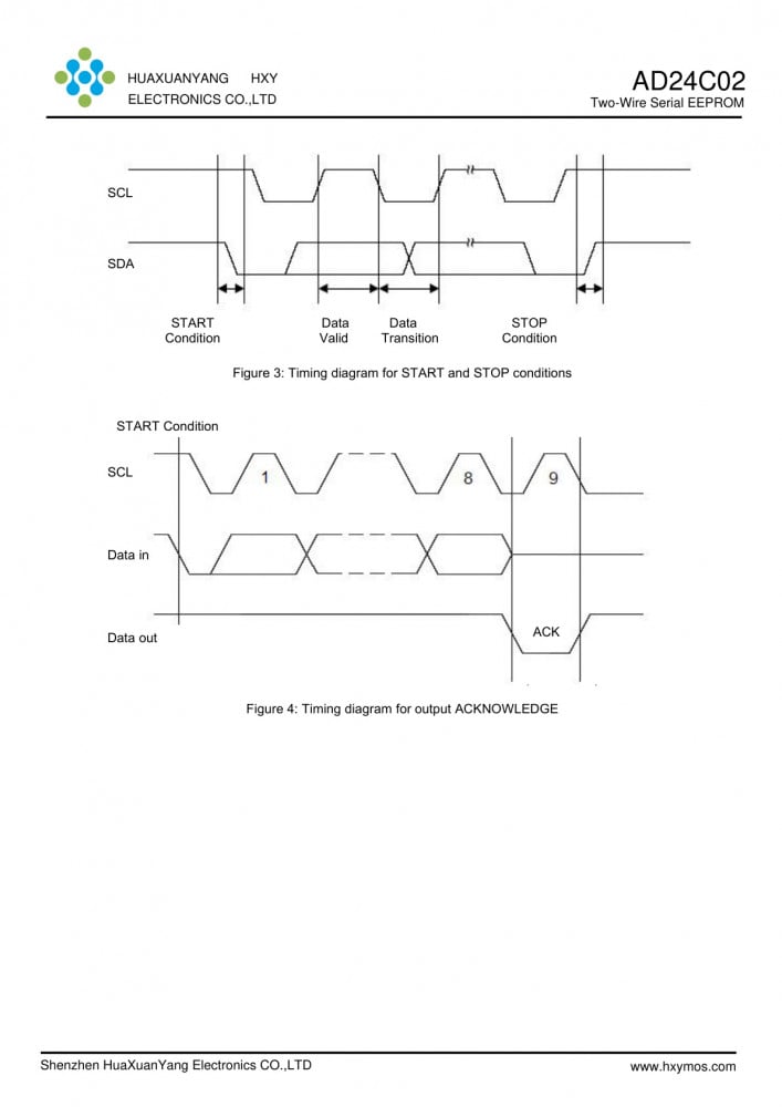 AD24C02 datasheet page 5