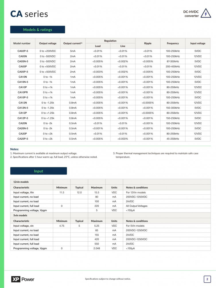 Technical document page 2