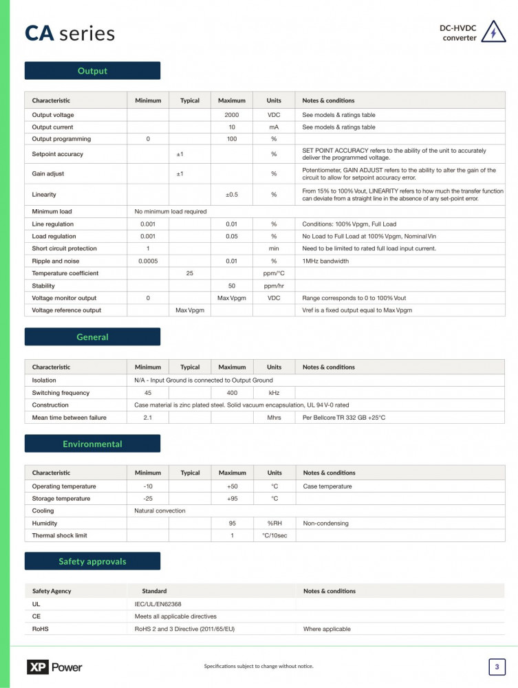 Technical document page 3